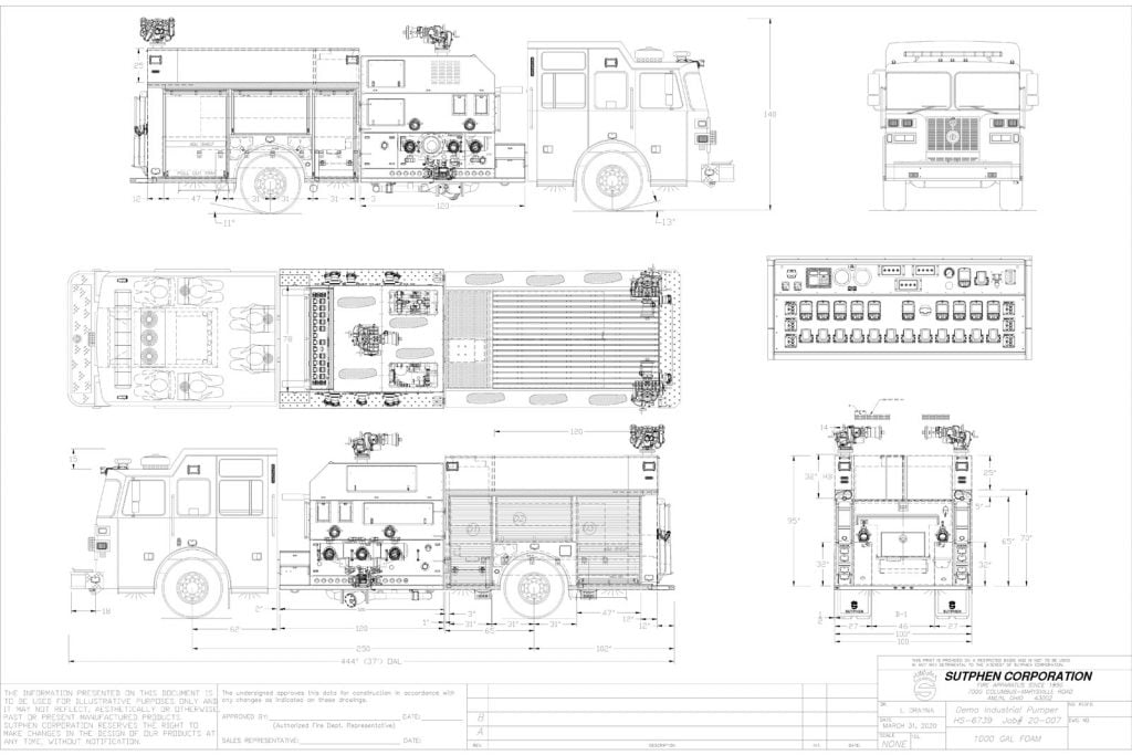 Sutphen Pumper Breaks Industry Record - The Rig | Firefighting ...