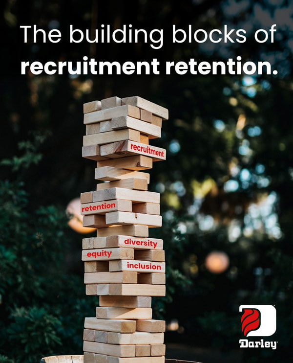 Progress Is Complex and Possible